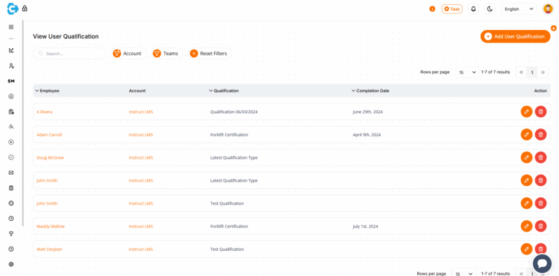 Qualification Management - Capability - The Answer to Training and Work Management