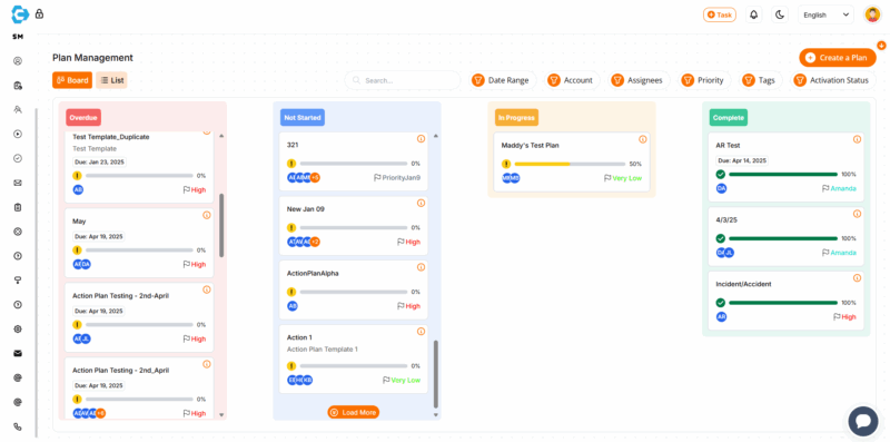 Actions Management - Capability - The Answer to Training and Work Management